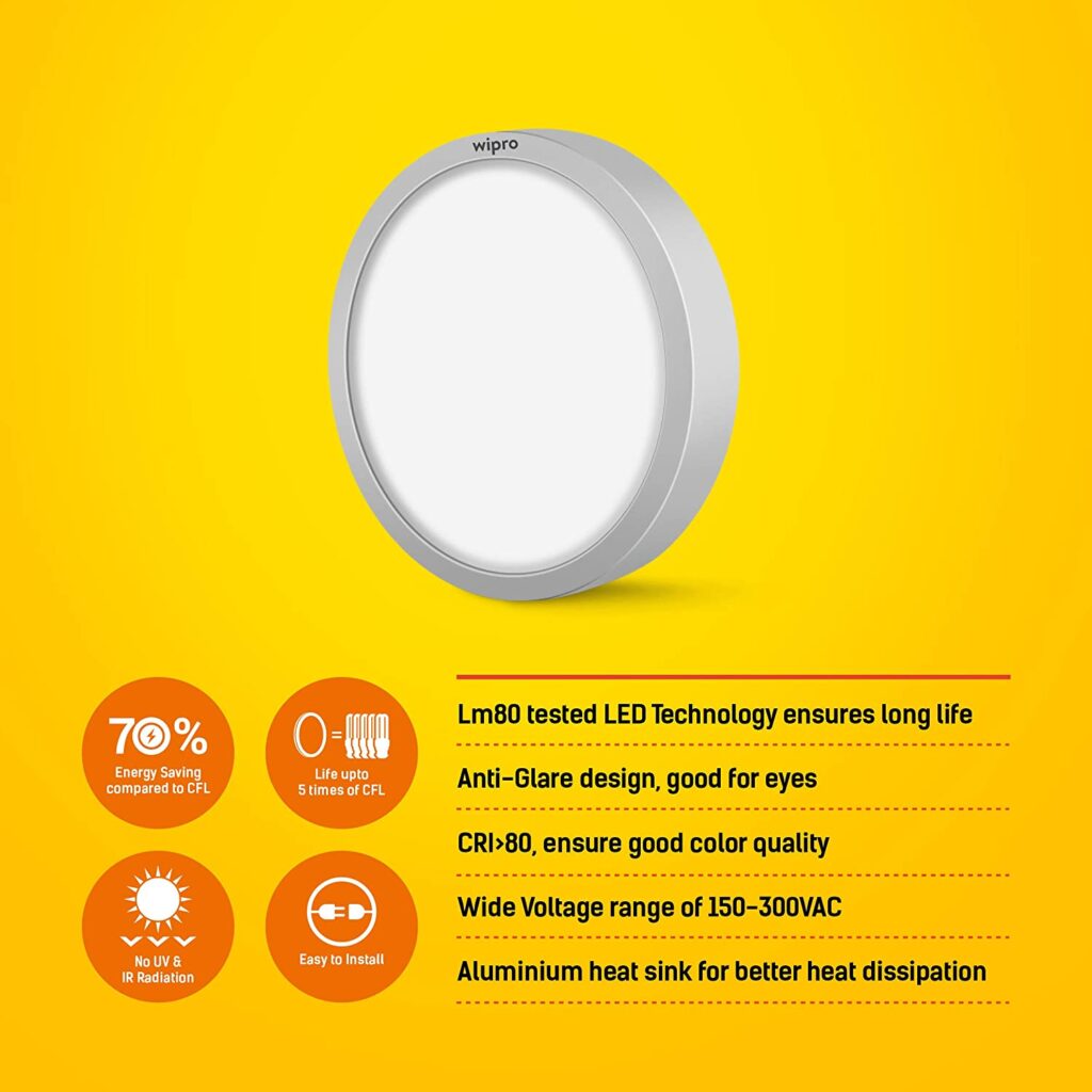Wipro Garnet 12wt LED Round Surface Panel - Jaycee Enterprises